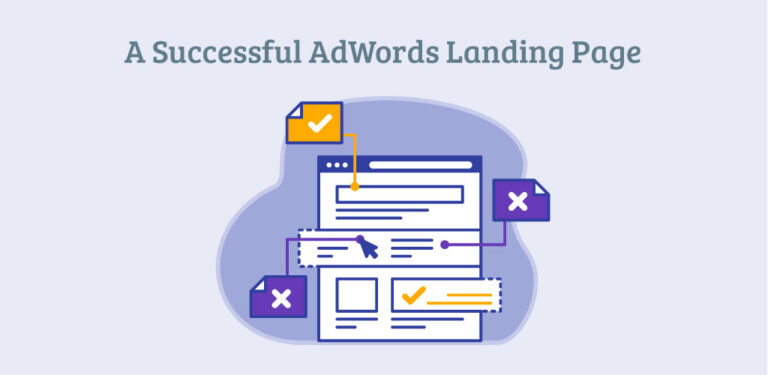 Successful AdWords Landing Pages Formula | InvisiblePPC